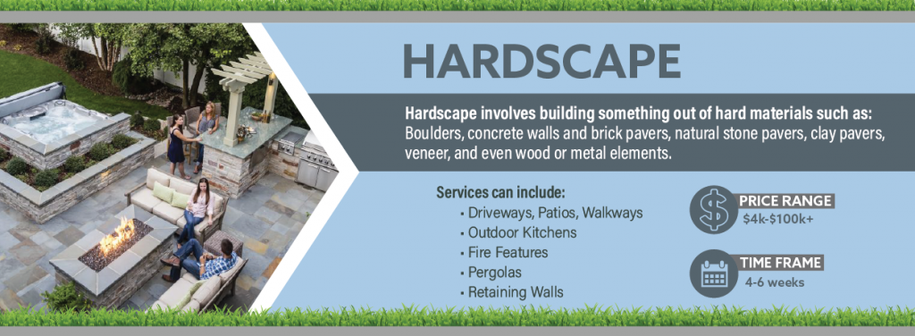 Landscape Illinois_Term_Infographic_final_hardscape - Landscape Illinois